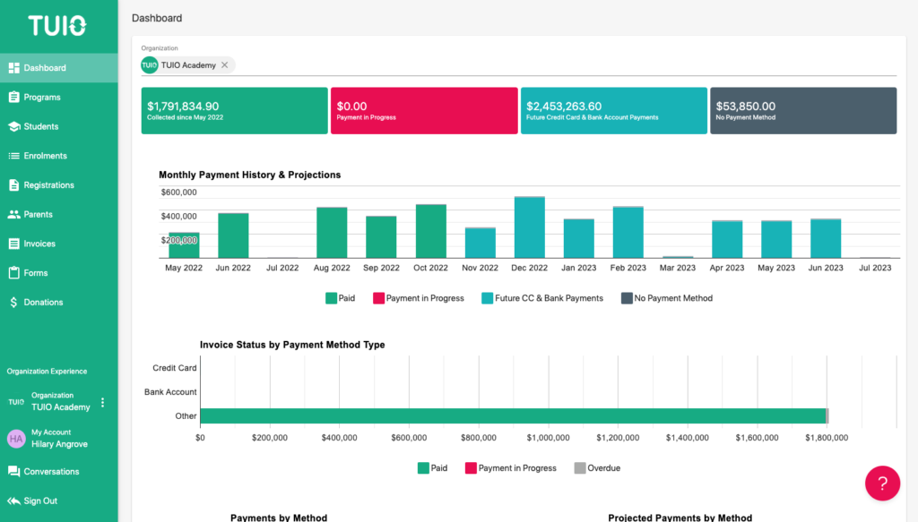 The Ultimate Software Suite for Your School – TUIO
