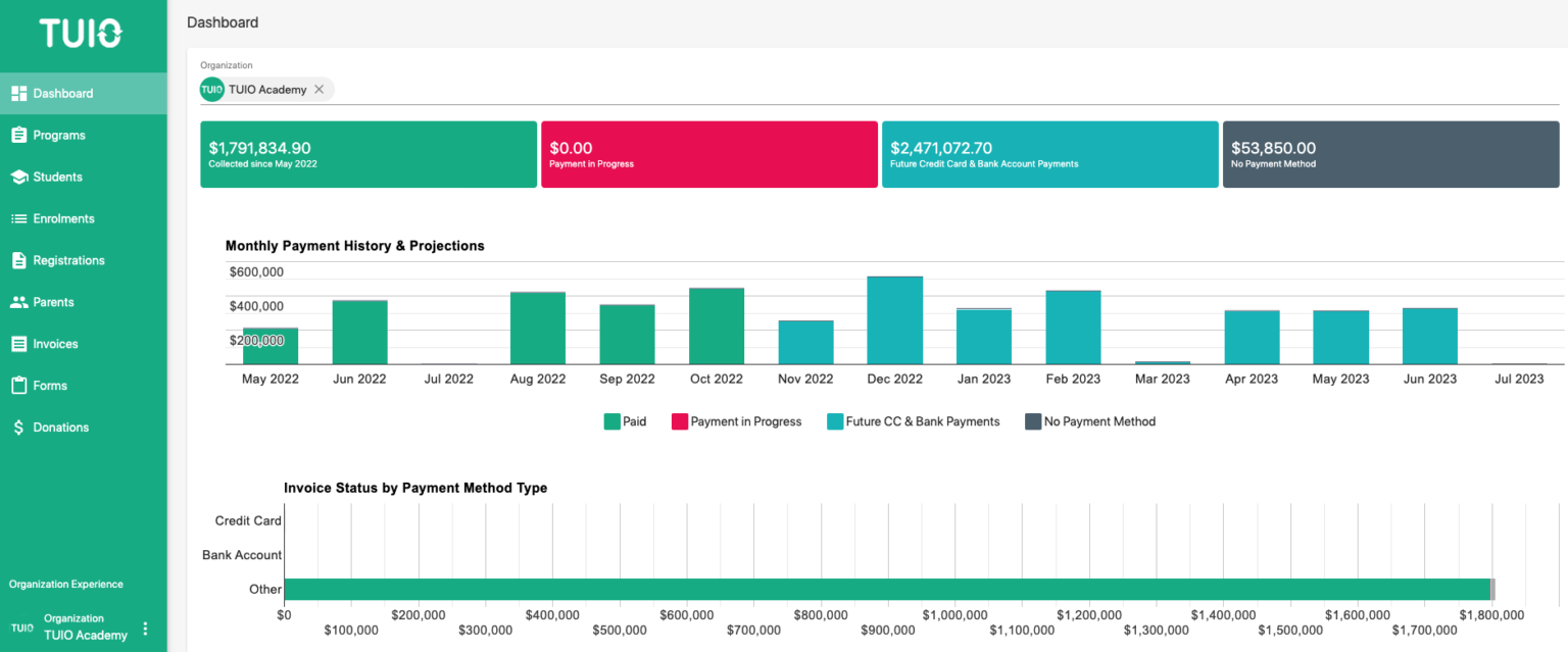 Tuition Management System | School Billing Software | TUIO